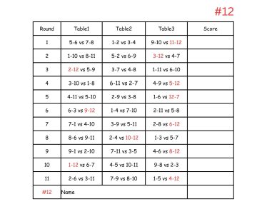12 Person Euchre Tournament Rotation 3 Table Score Card