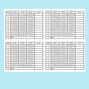 12 Person Euchre Tournament Rotation 3 Table Score Card