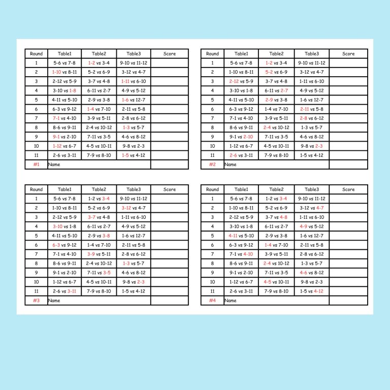 12 Person Euchre Tournament Rotation 3 Table Score Card