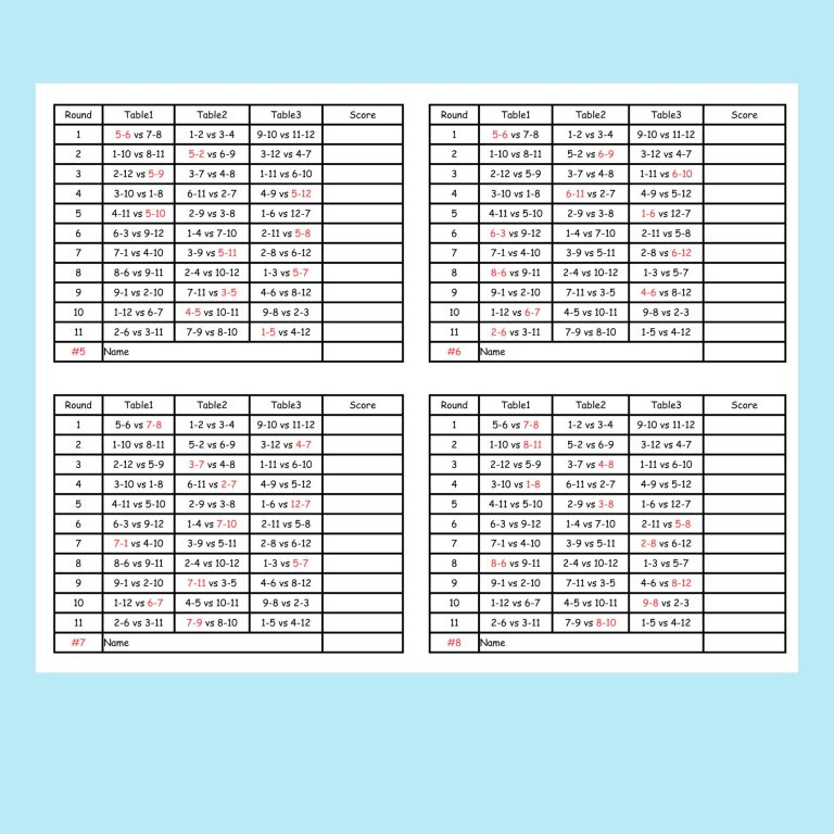 12 Person Euchre Tournament Rotation 3 Table Score Card