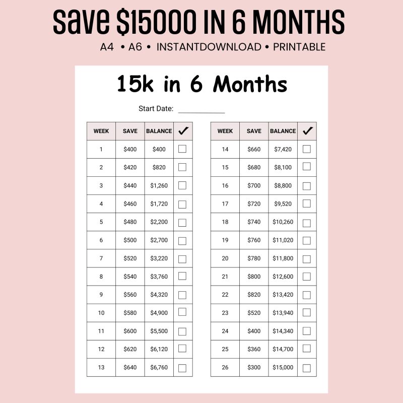 15K in 6 Months Savings Challenge