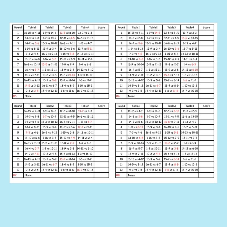 16 Person Euchre Tournament Rotation 4 Table Score Cards
