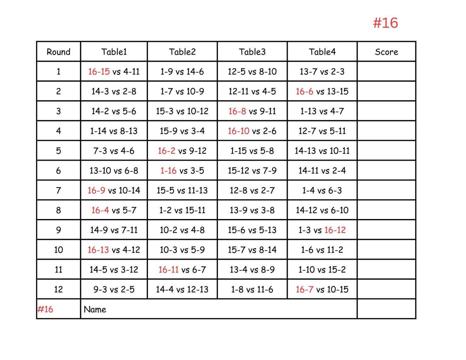 12 Person Euchre Tournament Rotation 3 Table Score Card