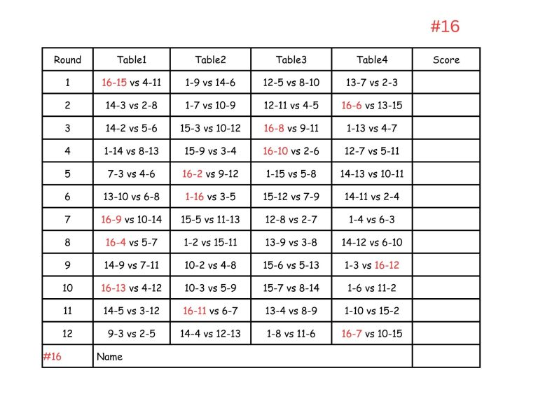16 Person Euchre Tournament Rotation 4 Table Score Cards
