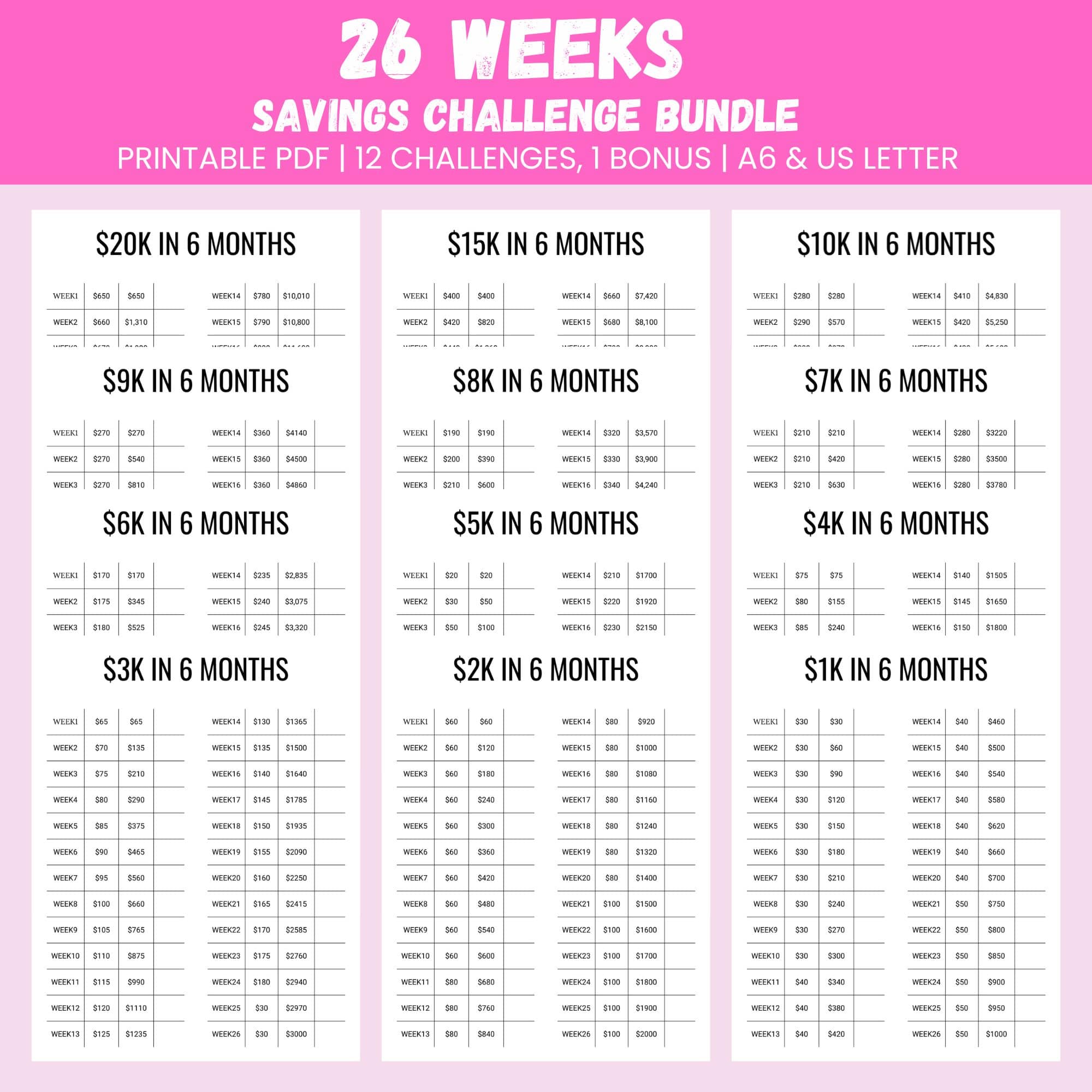5K in 6 Months Savings Challenge