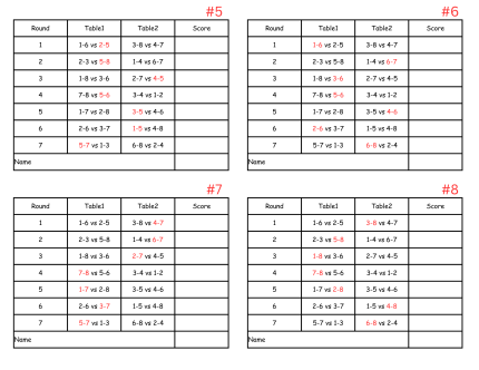8 Person Euchre Tournament Rotation 2 Table Score Card