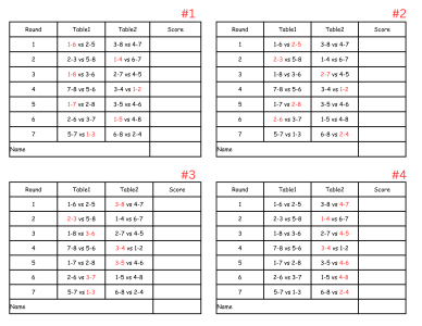 8 Person Euchre Tournament Rotation 2 Table Score Card