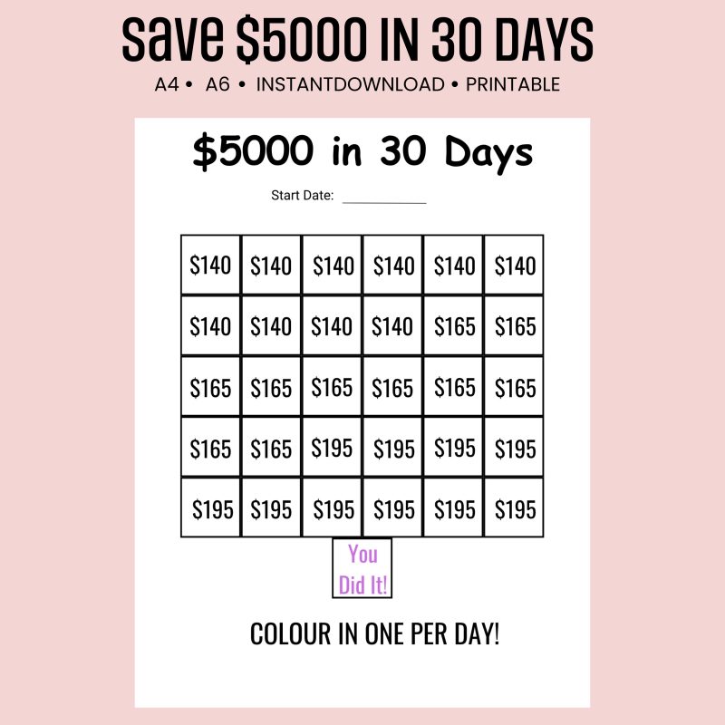 save $5000 in 30 days challenge