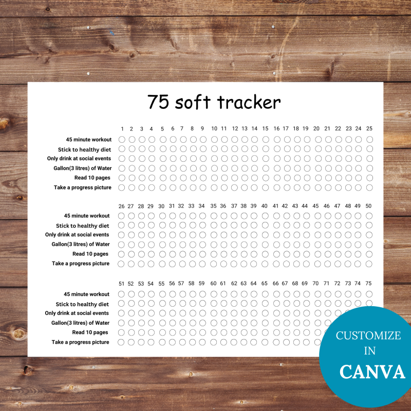 Editable 75 Soft Challenge Tracker Printable