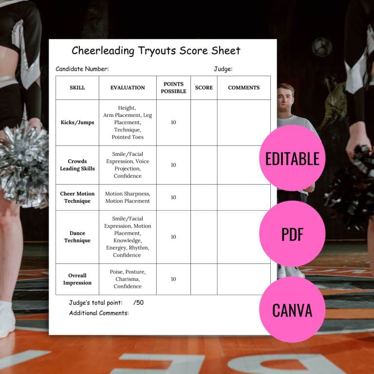Editable Dance Team Audition Score Sheet PDF Printable (Instant Download)