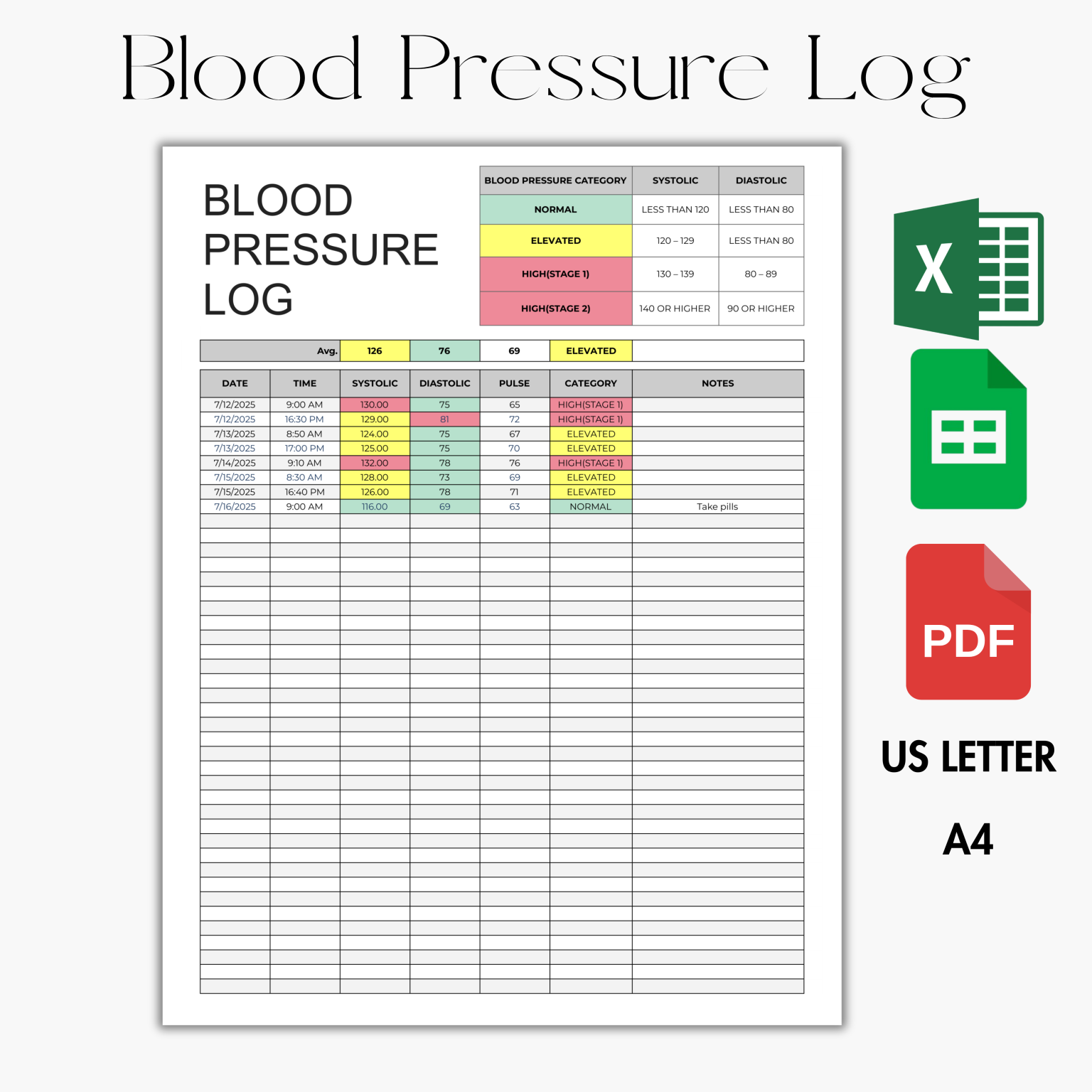 Editable Google Sheet & Excel Blood Pressure Log Printable