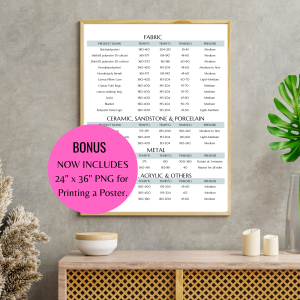 Sublimation Time and Temperature Guide Sublimation Cheat Sheet (Instant ...