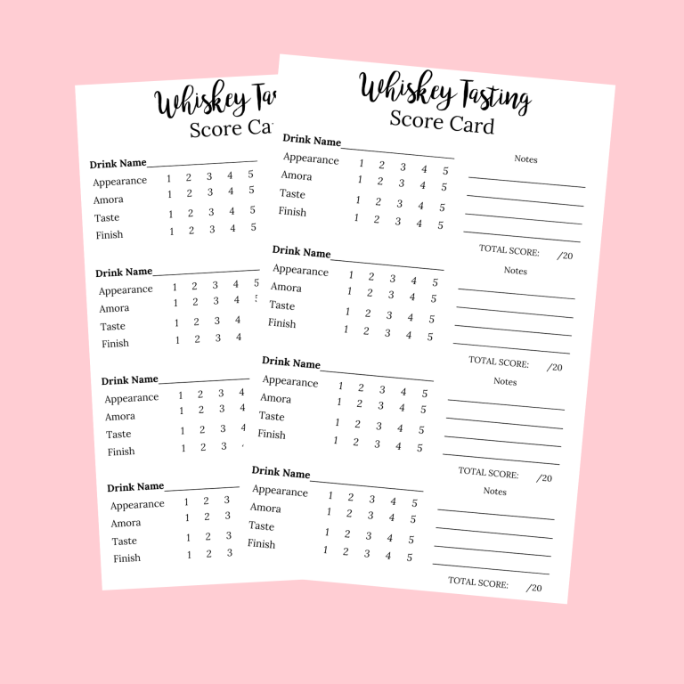 Cocktail Tasting Placemat Cocktail Tasting scorecard