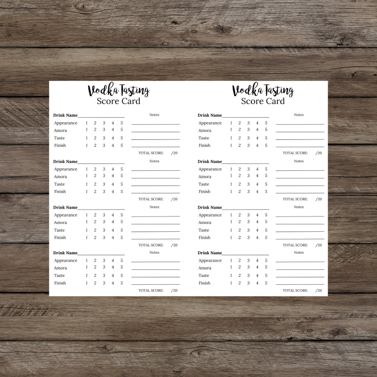 Cocktail Tasting Placemat Cocktail Tasting scorecard