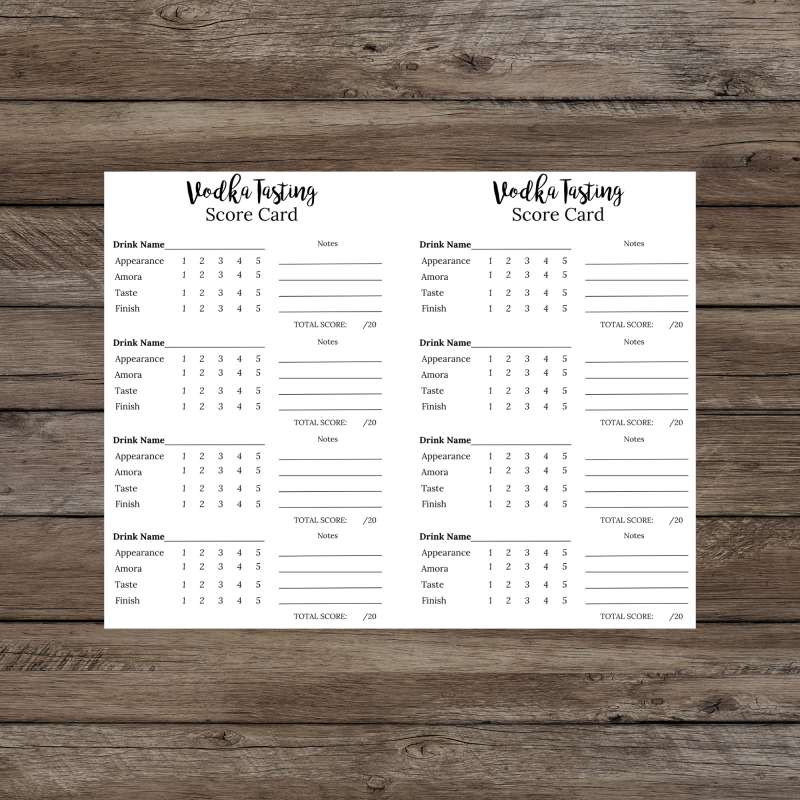 Cocktail Tasting Placemat Cocktail Tasting scorecard