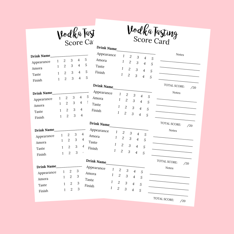 Cocktail Tasting Placemat Cocktail Tasting scorecard