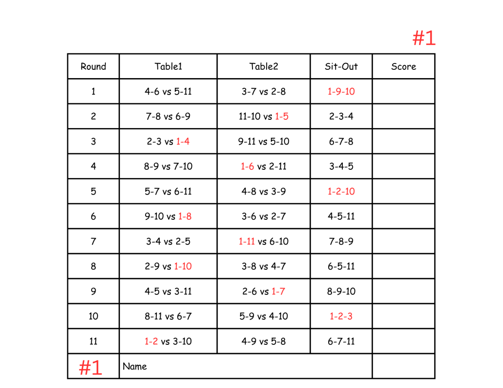 12 Person Euchre Tournament Rotation 3 Table Score Card