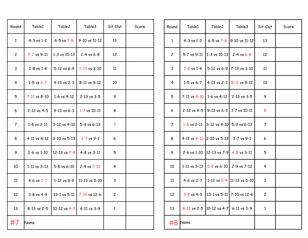 13 Person Euchre Tournament Rotation Tally Cards