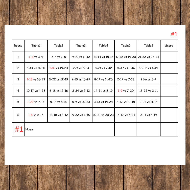 20 Person Euchre Tournament Rotation 5 Table Score Cards