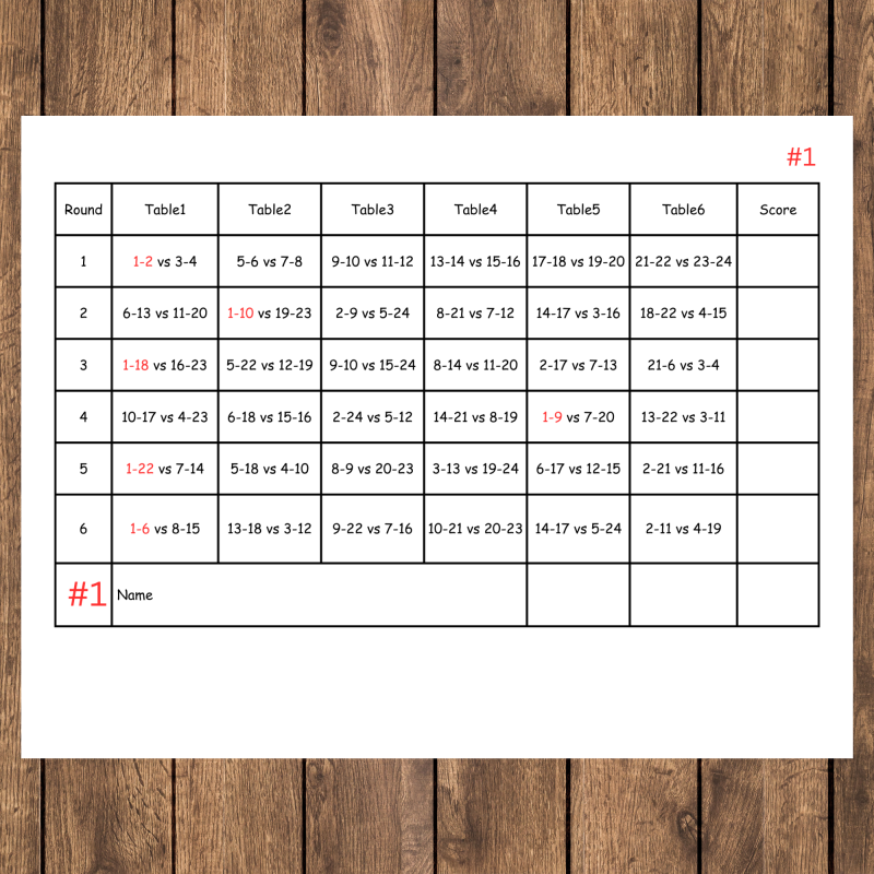 8 Person Euchre Tournament Rotation 2 Table Score Card