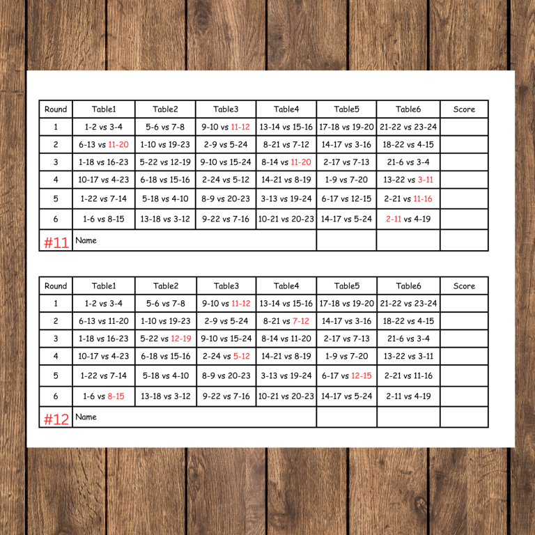 24 Person Euchre Tournament Rotation 6 Table Score Cards