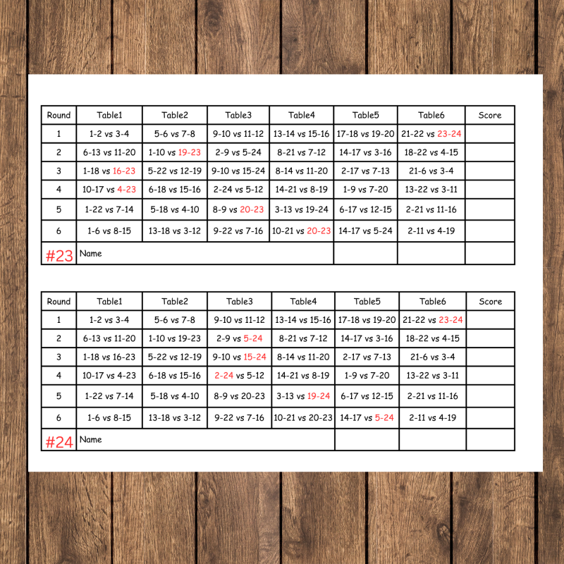 24 Person Euchre Tournament Rotation 6 Table Score Cards