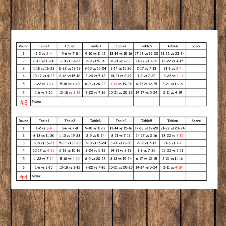 24 Person Euchre Tournament Rotation 6 Table Score Cards