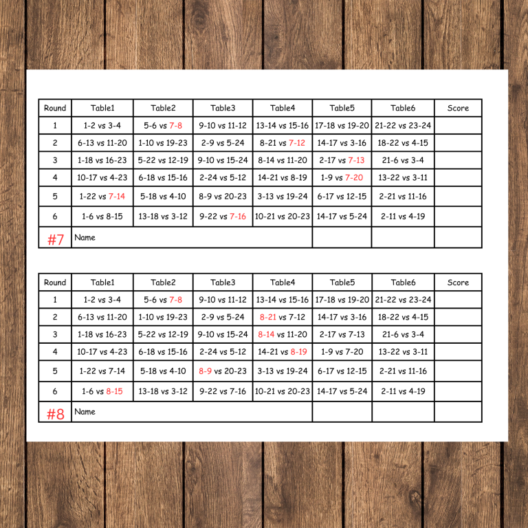 24 Person Euchre Tournament Rotation 6 Table Score Cards
