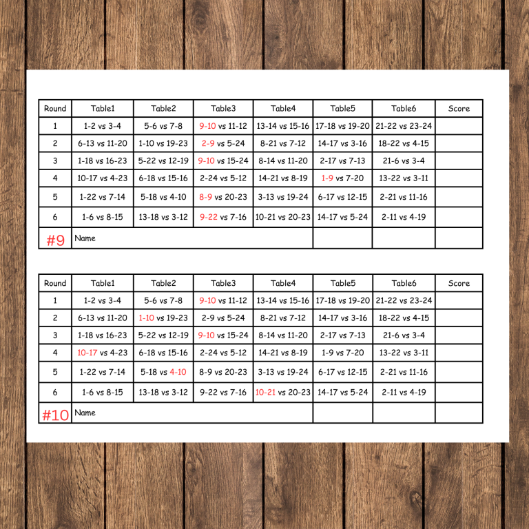 24 Person Euchre Tournament Rotation 6 Table Score Cards