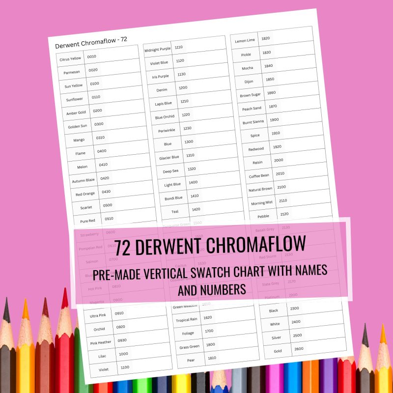 Derwent 72 Chromaflow Colored Pencils Swatch Chart (US LETTER & A4)