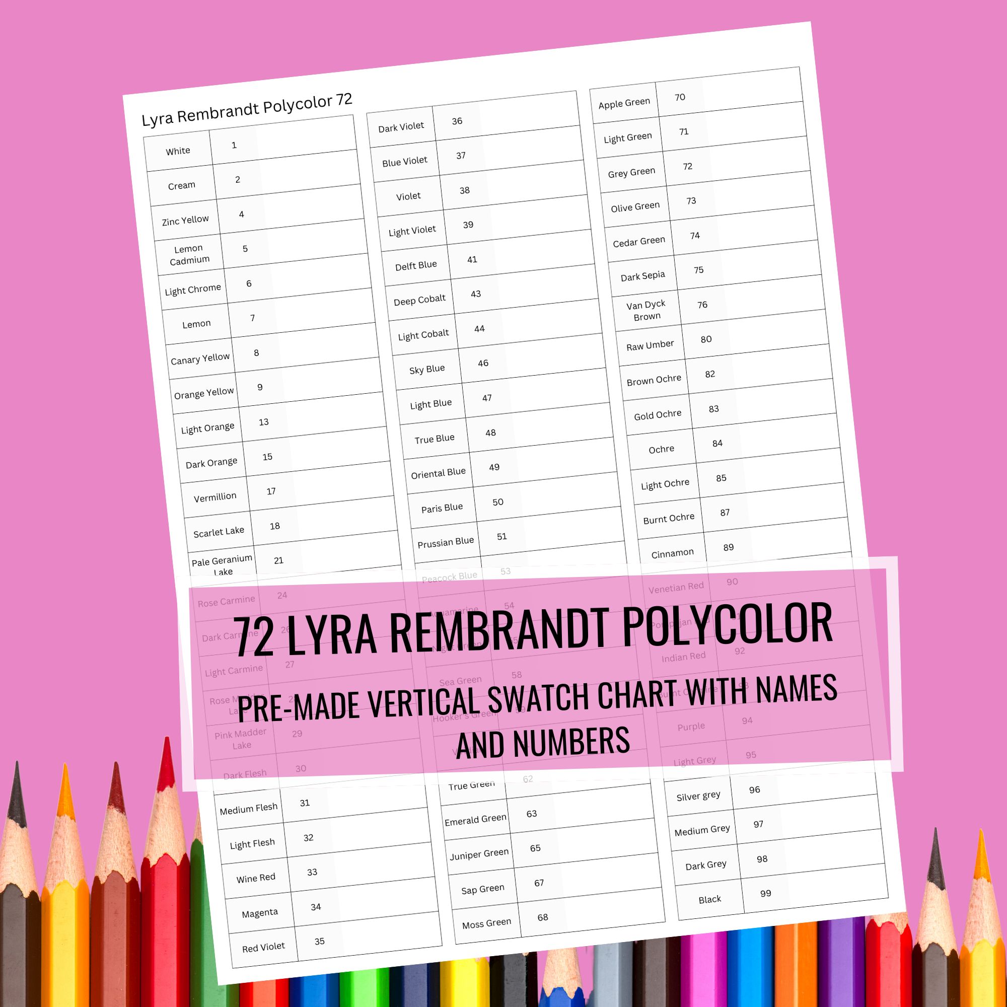 Polychromos Colored Pencils 72 Lyra Rembrandt Polycolor 100-Piece Art ...
