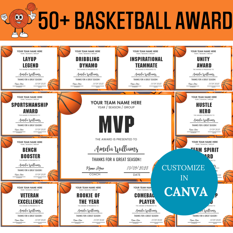 EDITABLE End of Season Basketball Award Certificates