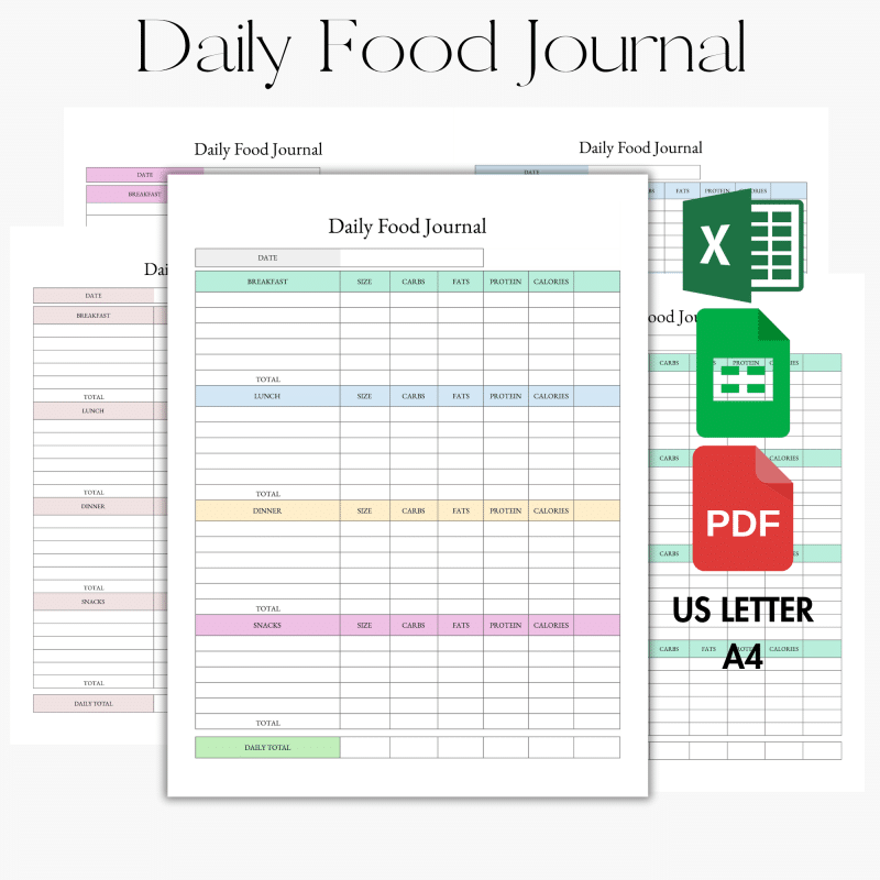 EDITABLE Google Sheet & Excel PDF Printable Hot Food Temperature Log