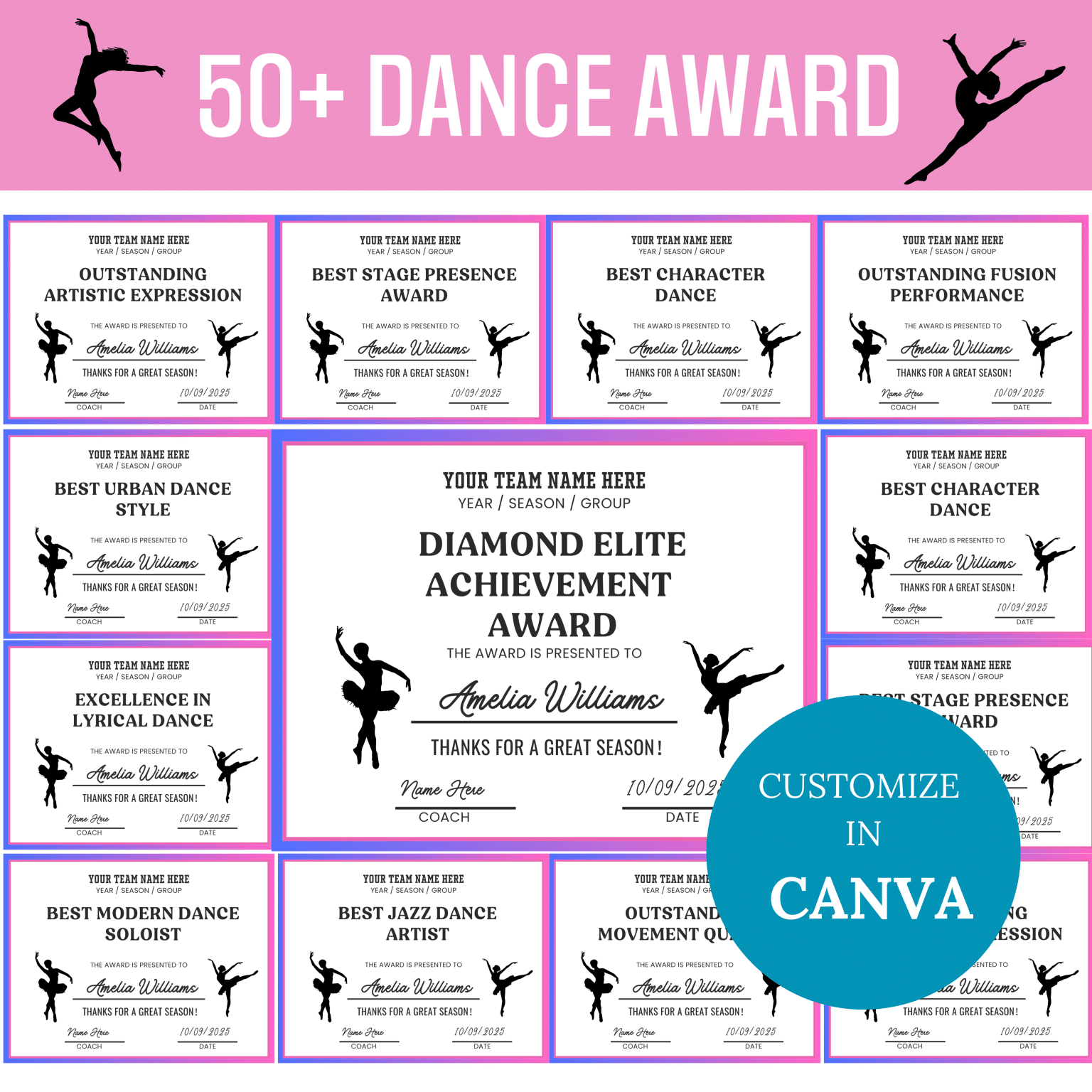 EDITABLE End of Season Dance Award Certificates