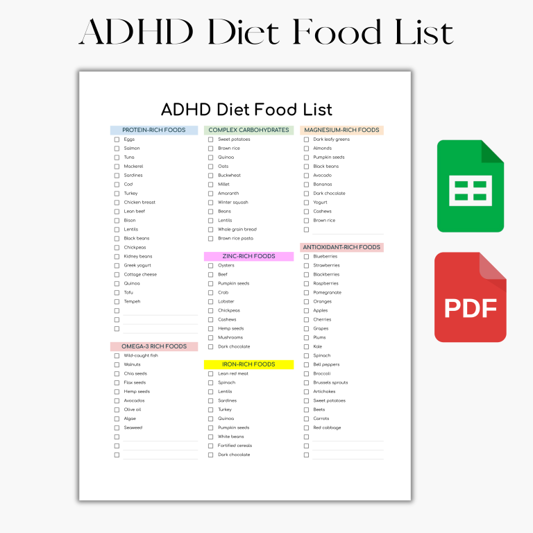 ADHD Diet Food List and Grocery List (google sheet & PDF)