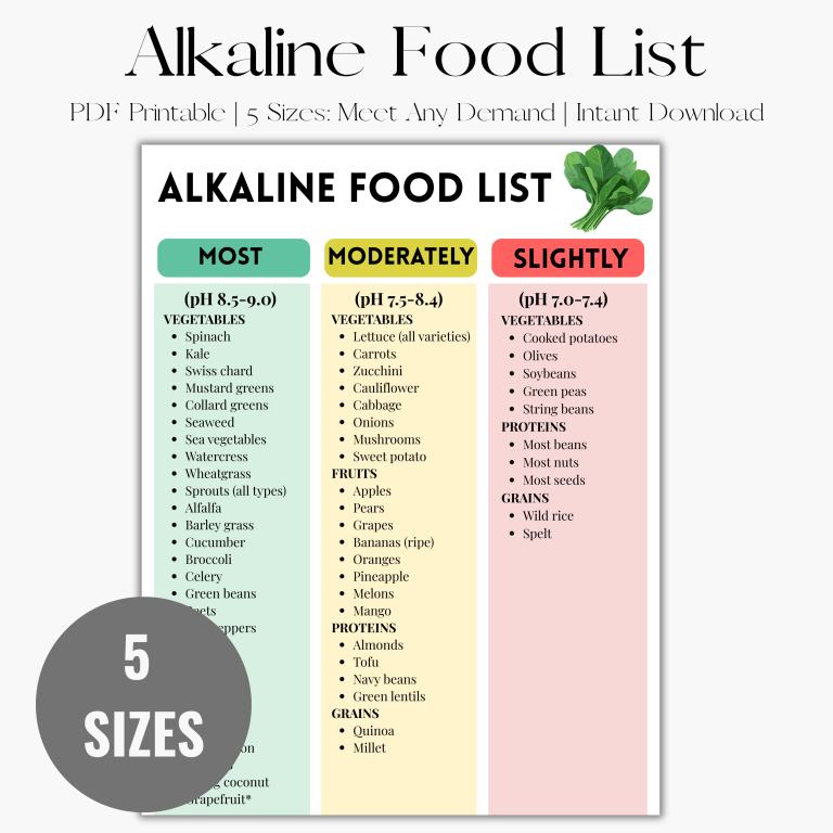 Ultimate Alkaline Food List and Food Chart PDF