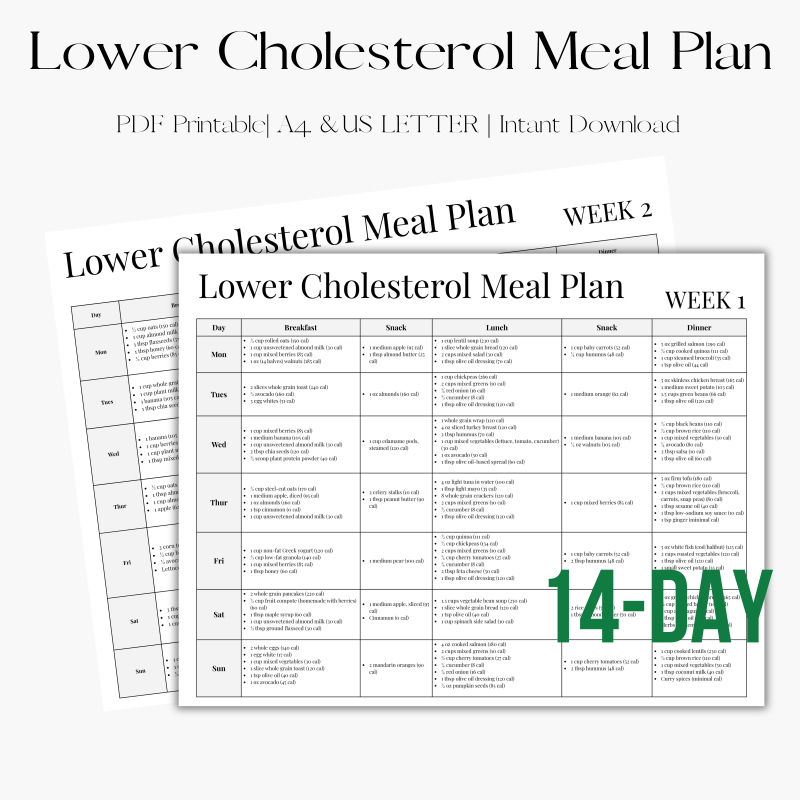 Cholesterol lowering PDF Printable Meal plan 14 DAY