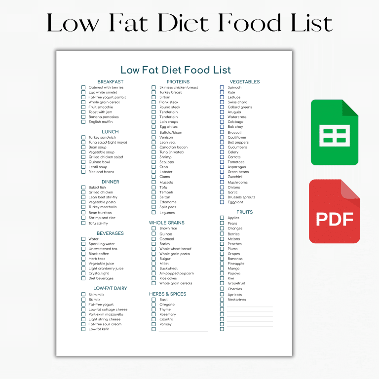 Low Fat Diet Food List and Grocery List (google sheet & PDF)