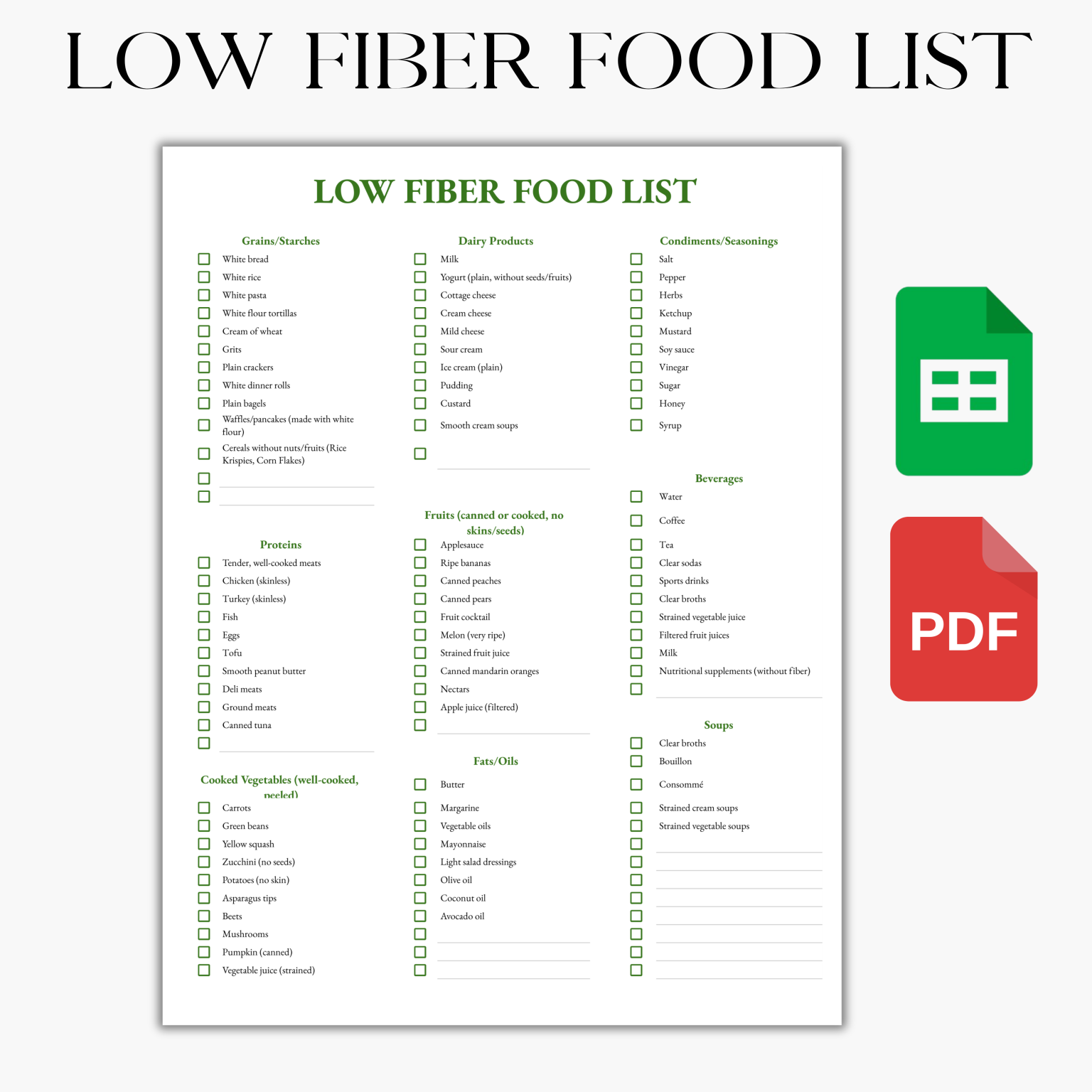 Low Fiber Food List and Grocery List (google sheet & PDF)