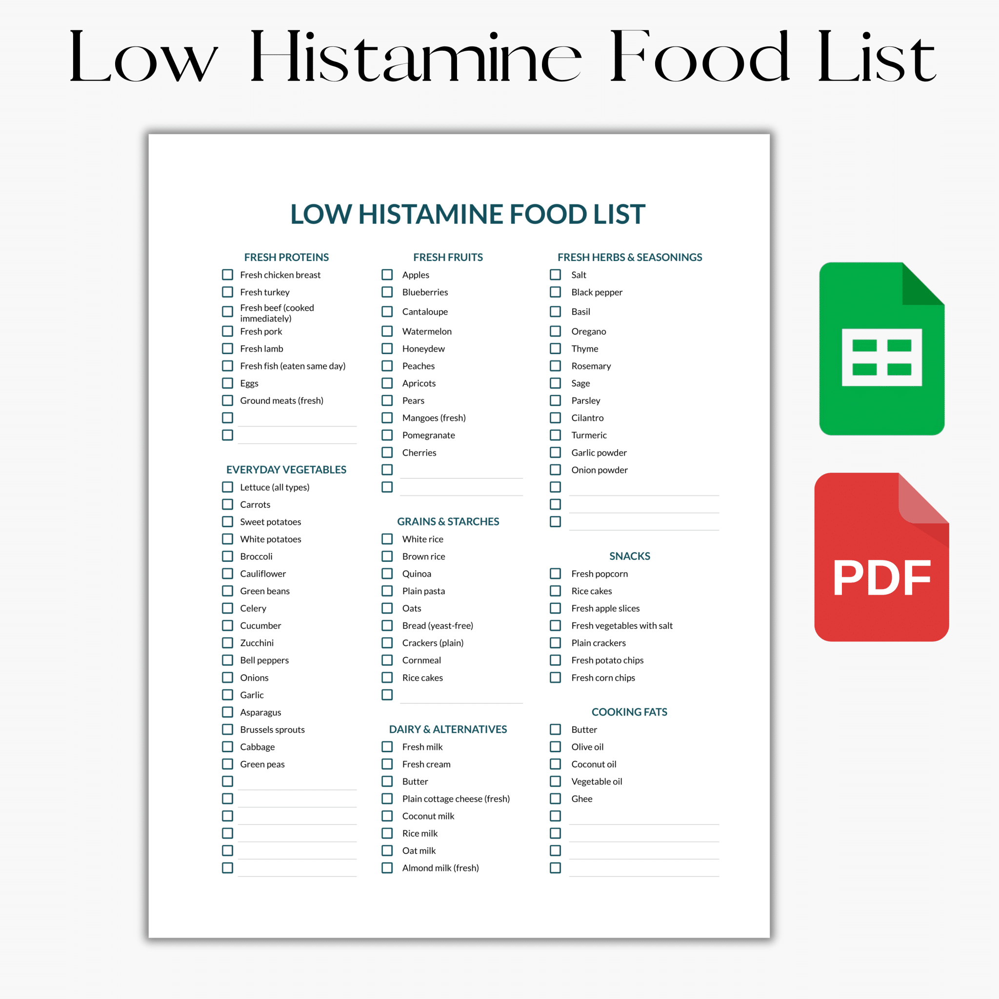 Low Histamine Food List and Grocery List (google sheet & PDF)