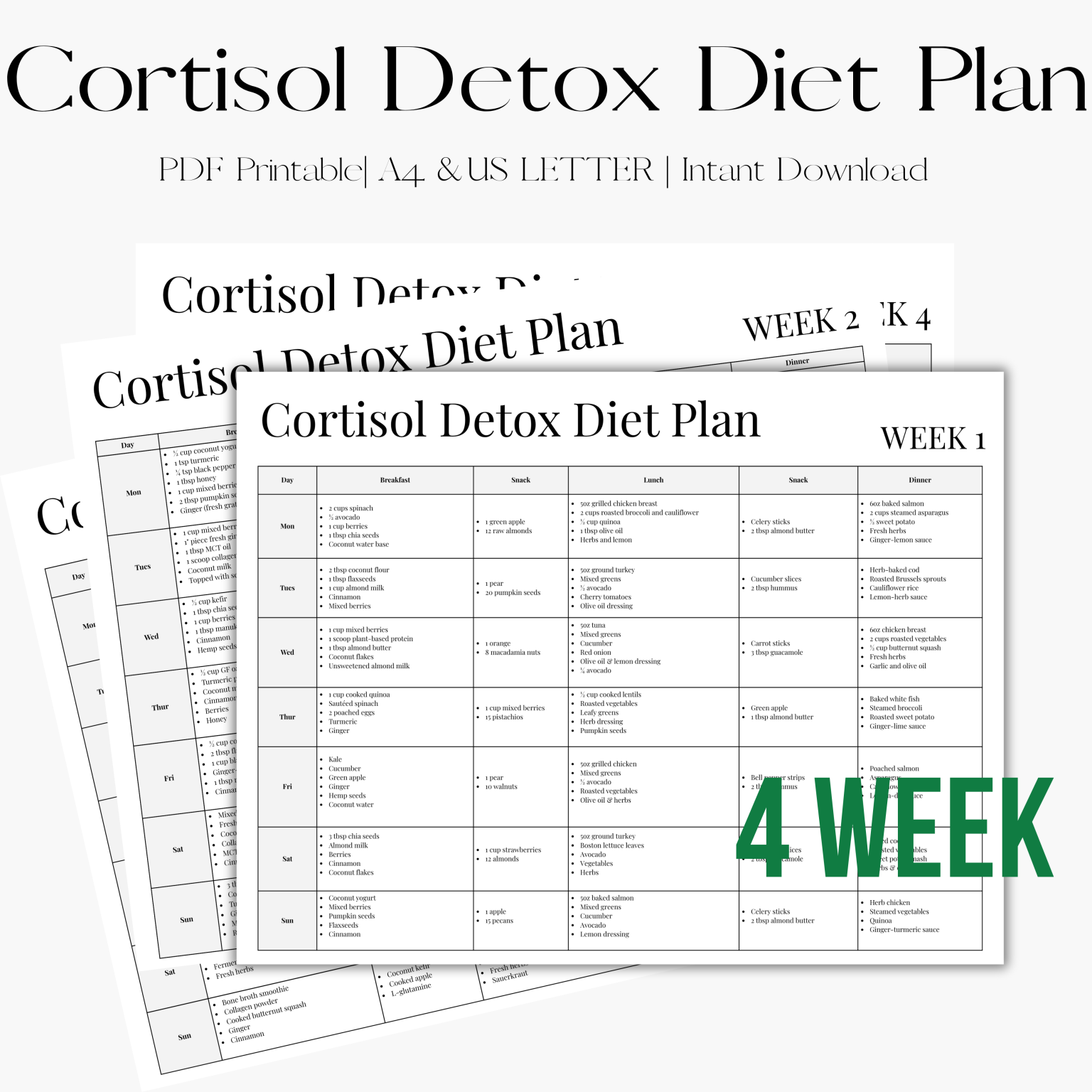 PDF Printable Cortisol Detox Diet Plan 4 Weeks