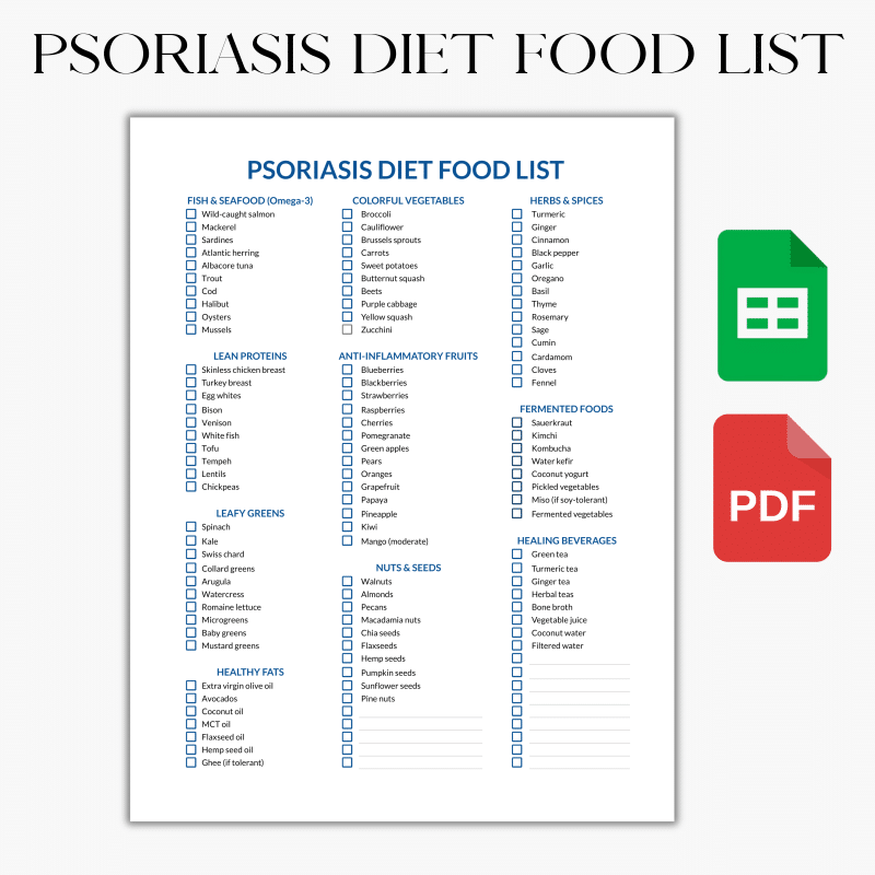 PSORIASIS DIET Food List and Grocery List (google sheet & PDF)