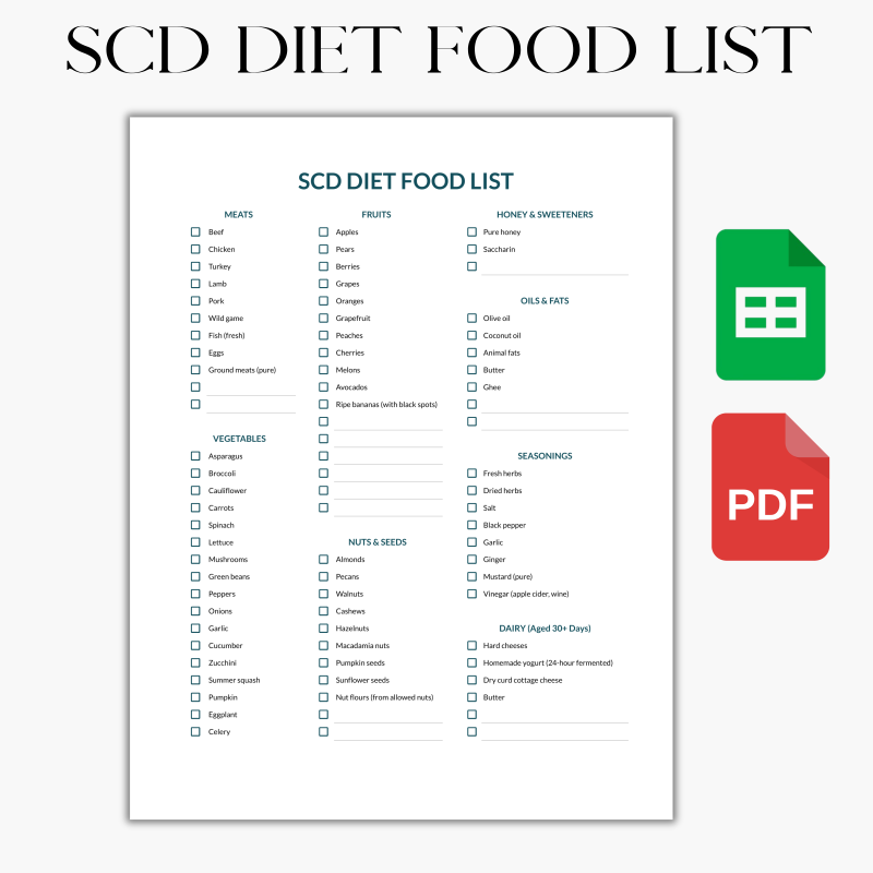 SCD DIET Food List and Grocery List (google sheet & PDF)