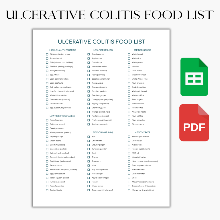 ULCERATIVE COLITIS Food List and Grocery List (google sheet & PDF)