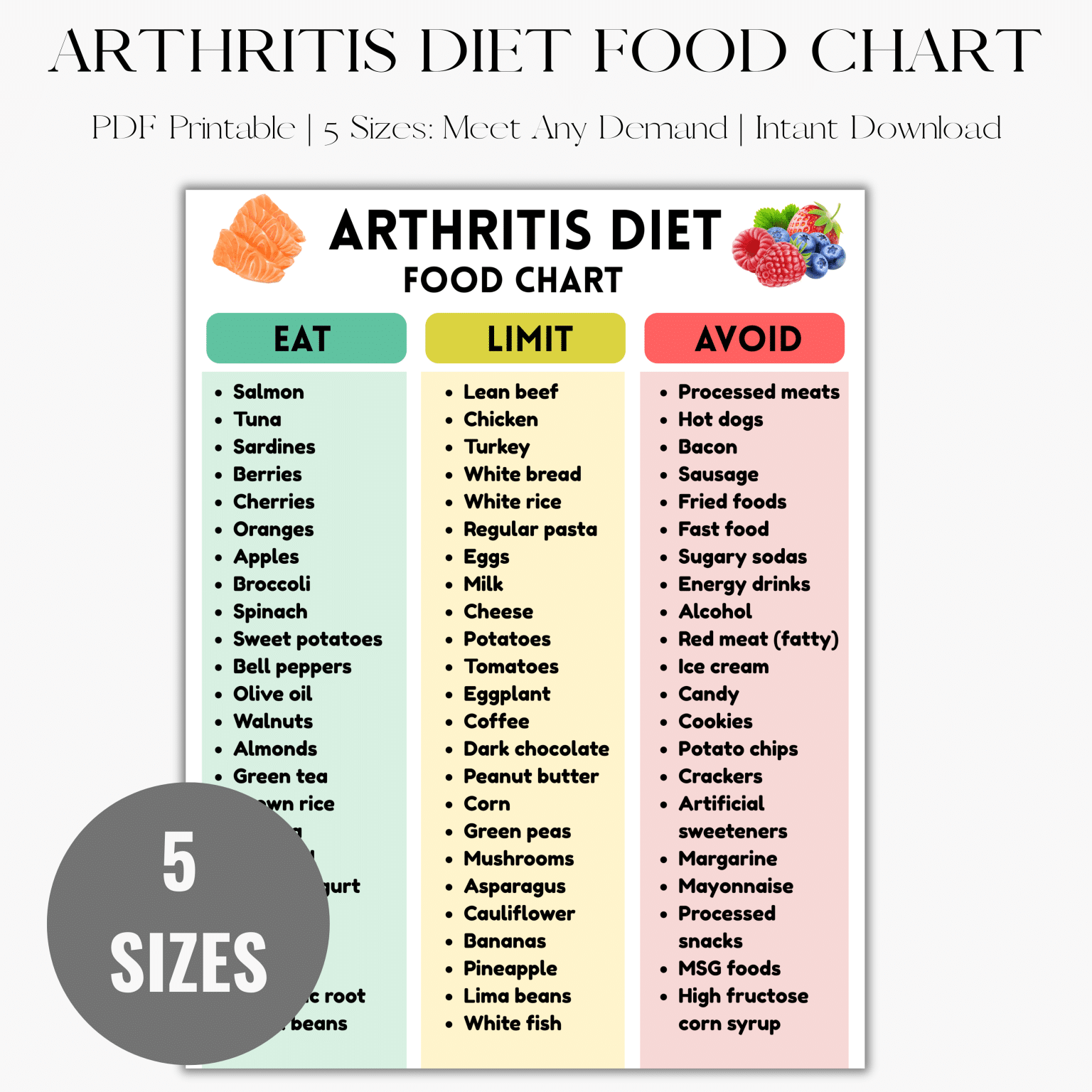 Ultimate Arthritis Diet Food Chart and Food List PDF