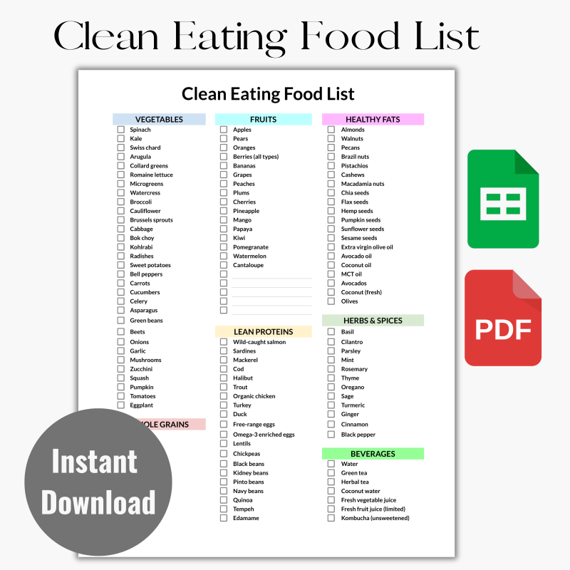 Large-Print Clean Eating Food List and Grocery List (INSTANT DOWNLOAD)