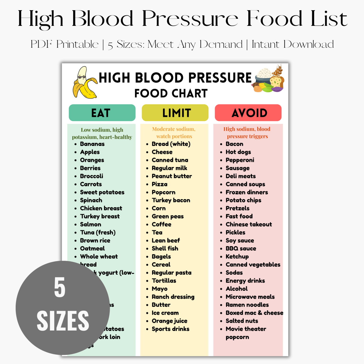 Ultimate High Blood Pressure Food Chart and Food List PDF